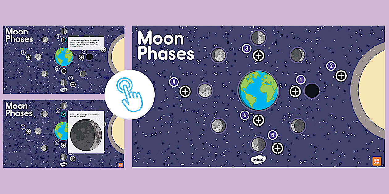 Moon Phases Interactive Click and Learn Digital Picture for K-2nd Grade