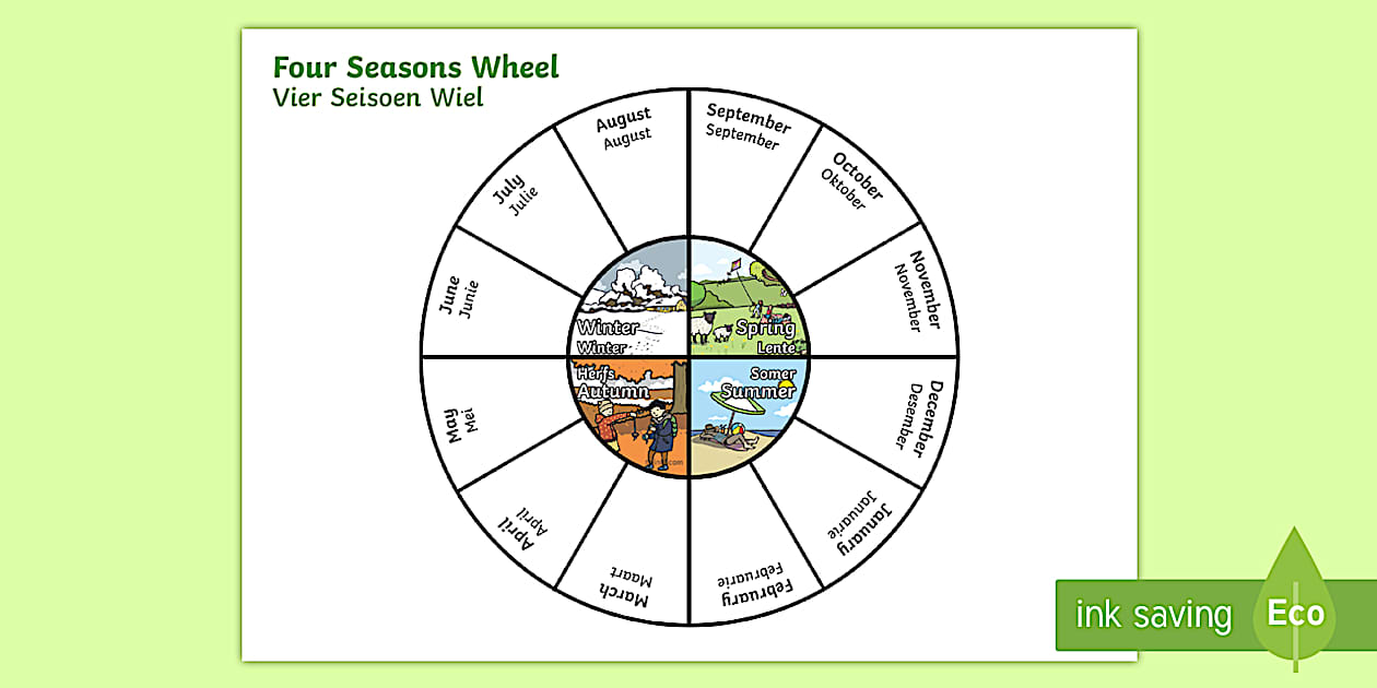 Four Seasons Wheel Activity English/Afrikaans - Twinkl