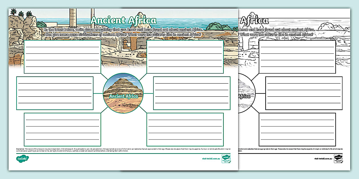 Ancient Africa Mind Map (teacher made) - Twinkl