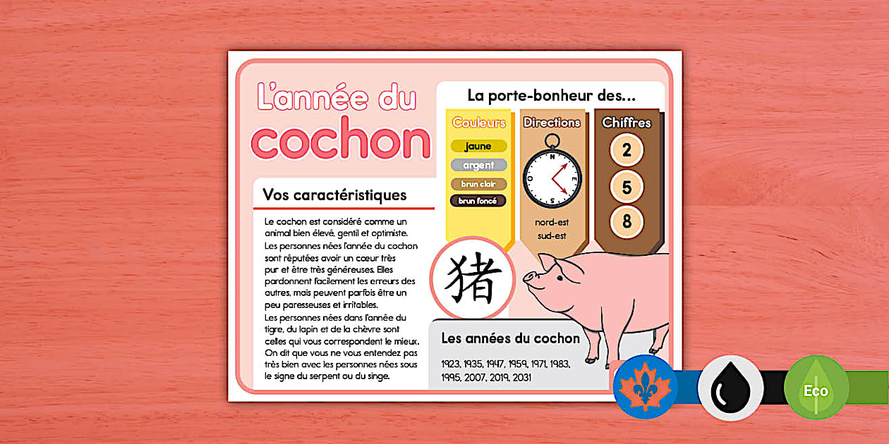 Chinese New Year of the Pig Display Poster French - Twinkl