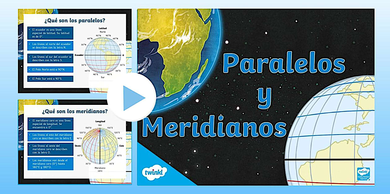Presentación: Paralelos y meridianoß (Teacher-Made)