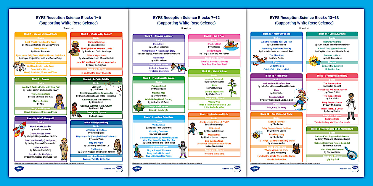 EYFS Science Book Lists (Supporting White Rose Science)