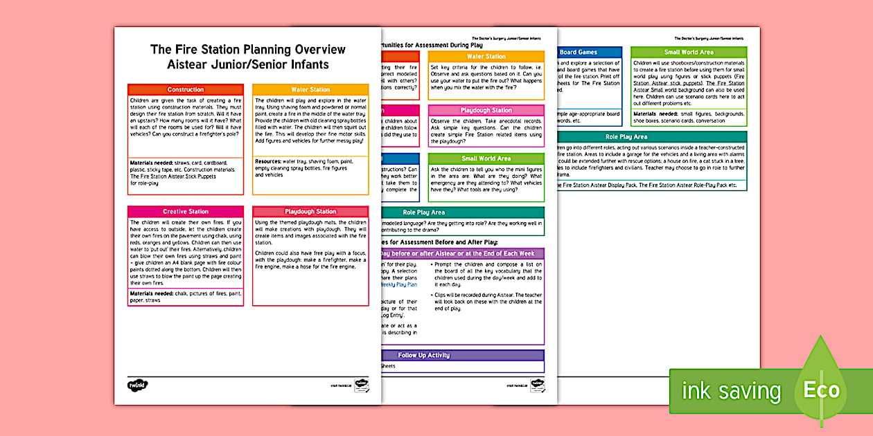 The Fire Station Aistear Planning Overview - Twinkl