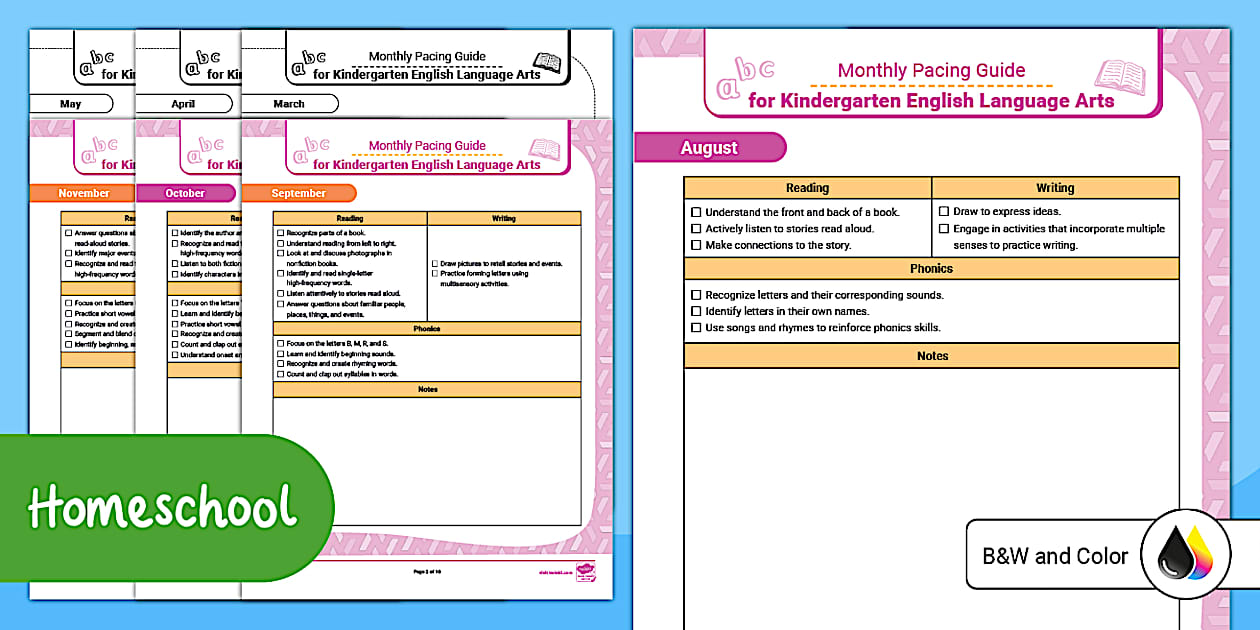 Monthly Pacing Guide for Homeschool Kindergarten ELA