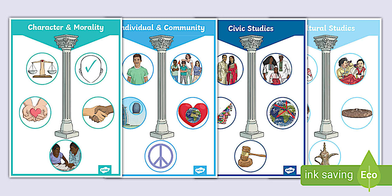 UAE Moral Education: Pillars Poster Pack - Upper Primary