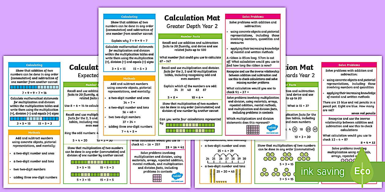 Editable Year 2 Addition, Subtraction, Multiplication and Division