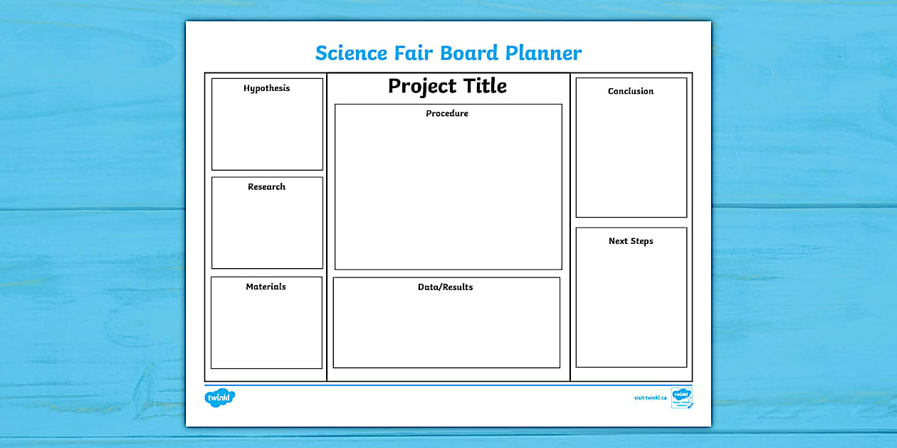 Science Fair Board Planner and Editable Headings