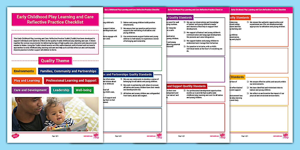 Early Childhood Play Learning and Care Reflective Practice Checklist