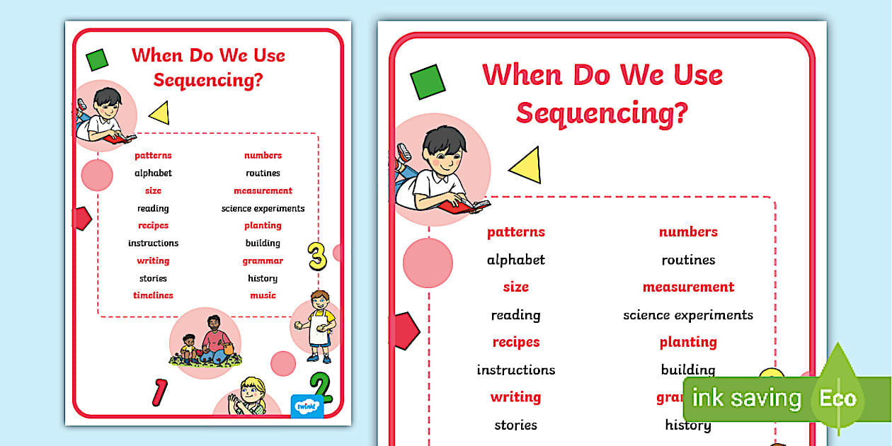 When Do We Use Sequencing Display Poster | EYLF Resources
