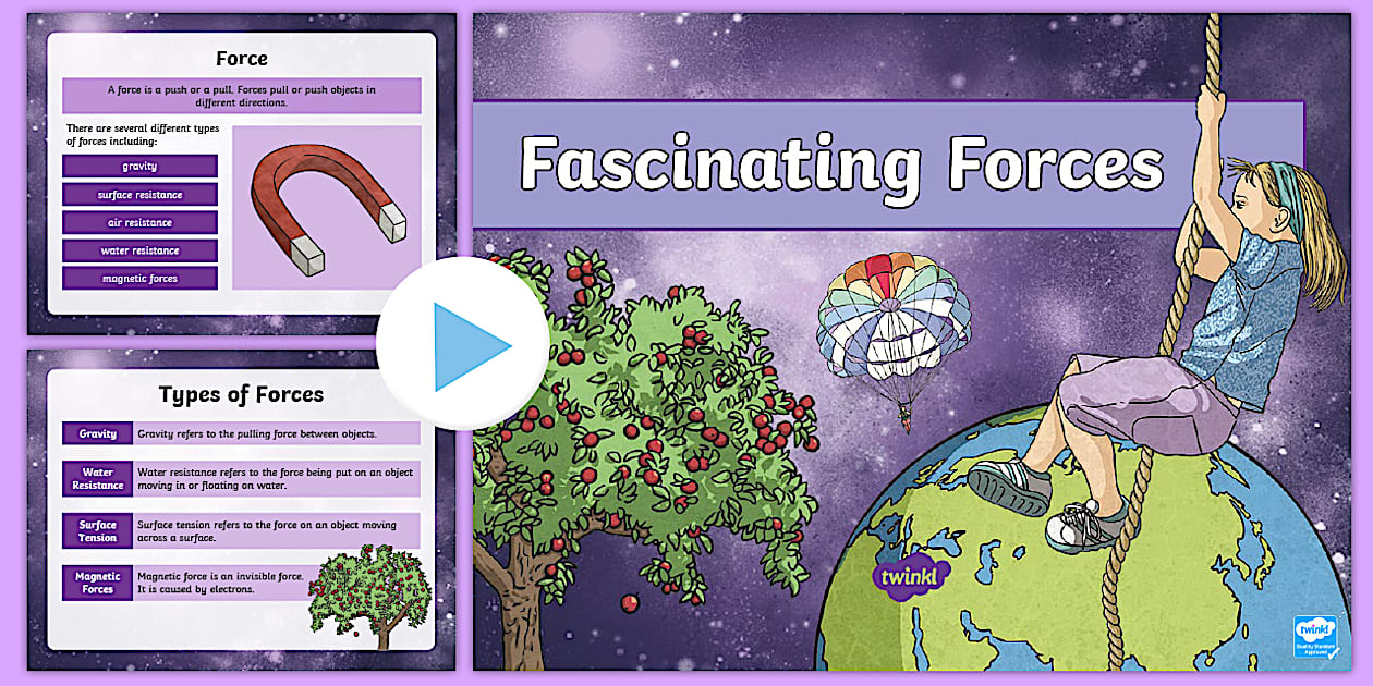 Fascinating Forces PowerPoint | 5th/6th Class | Twinkl