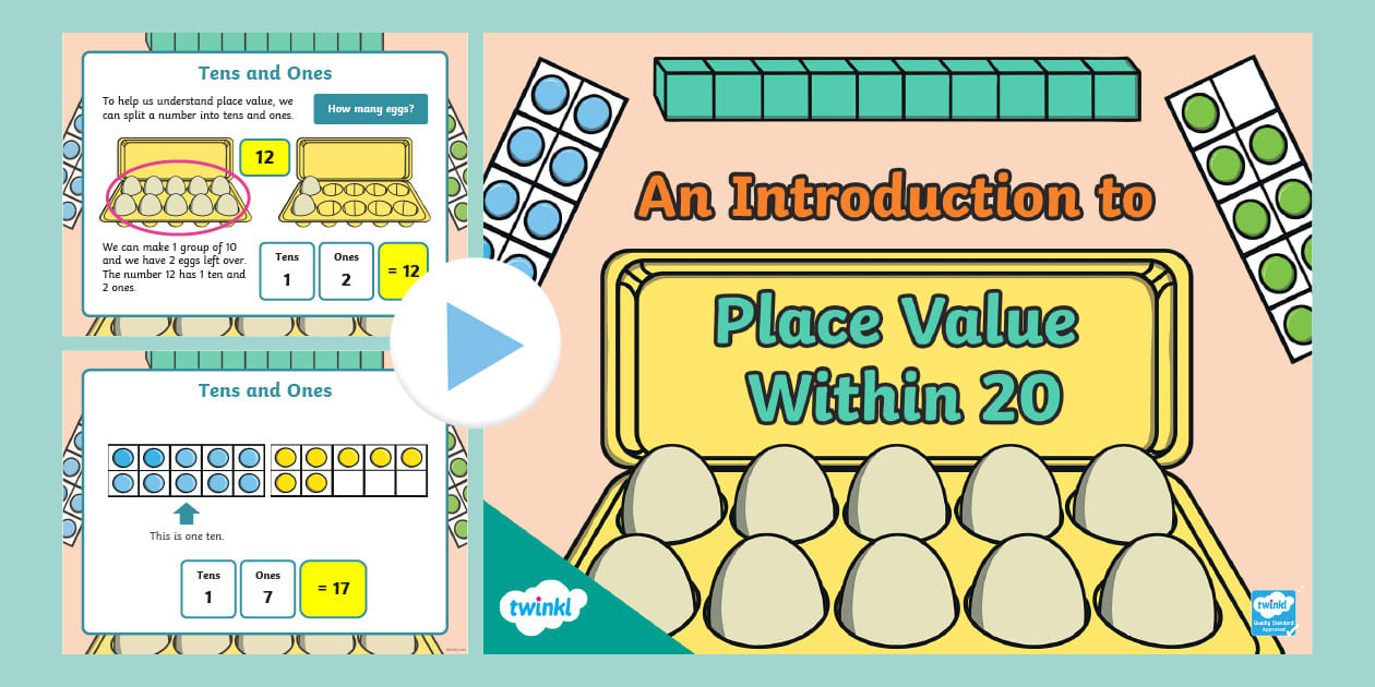 An Introduction to Place Value Within 20 PowerPoint - Twinkl