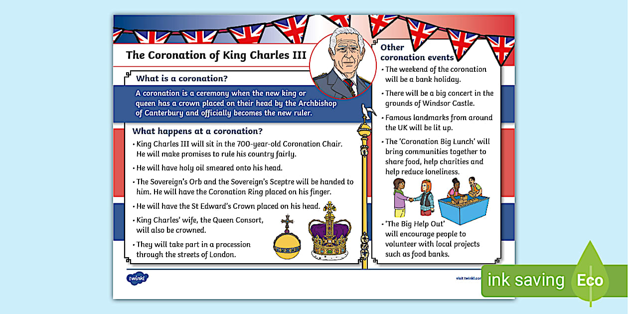 KS1 King Charles III Coronation Fact File - Twinkl