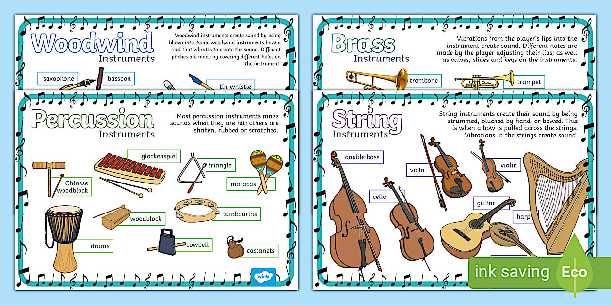 Instrument Families Display Poster - Twinkl South Africa