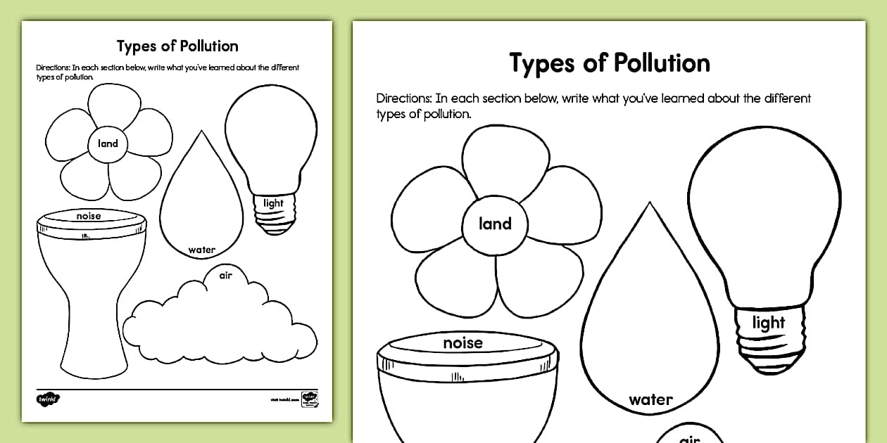 Types of Pollution Graphic Organizer for K-2nd Grade