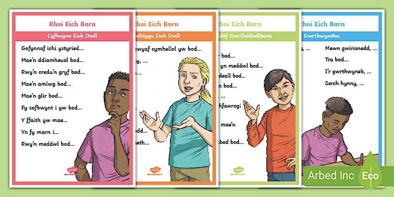 Posteri agoriadau brawddegau mynegi barn gwych i blant CC2&3