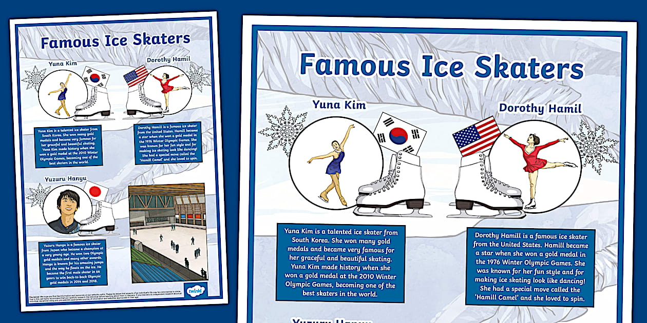 Famous Ice Skaters Display Poster (teacher made) - Twinkl