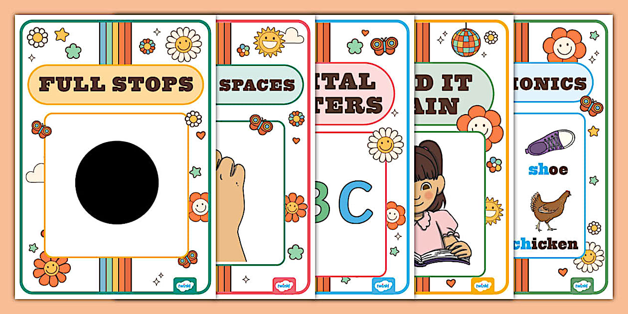 Retro-Themed Writing Prompt Display Posters (teacher made)