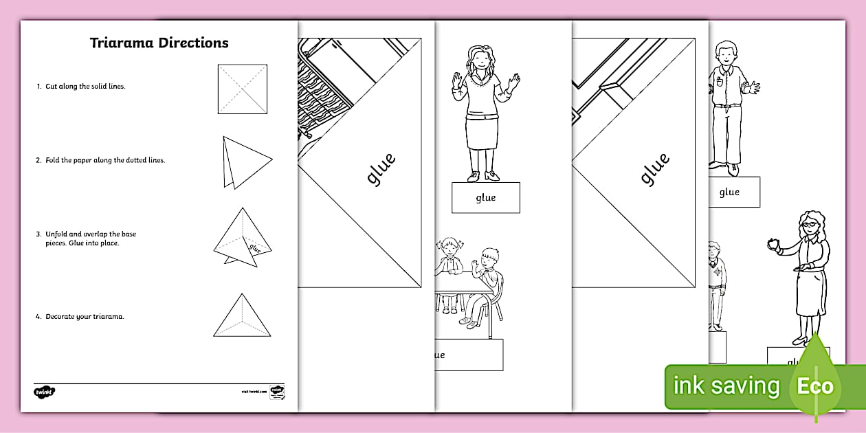 NSW Classroom Themed Triarama (teacher made) - Twinkl
