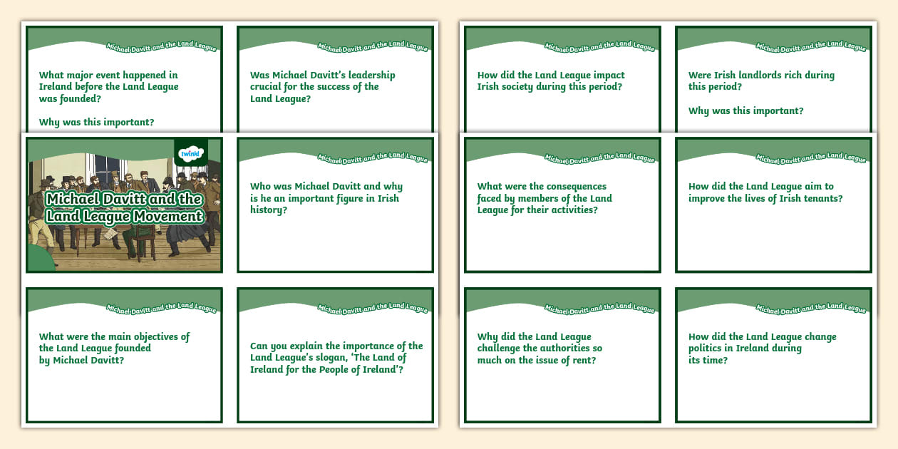 Michael Davitt and the Land League (Discussion Cards)