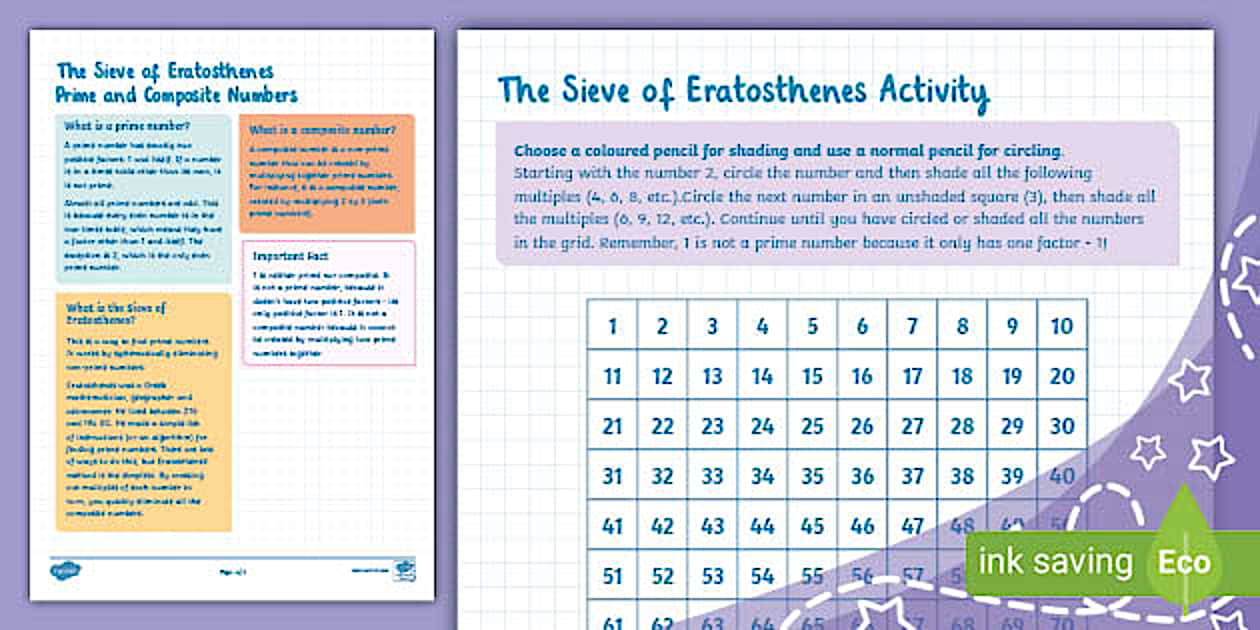 The Sieve of Eratosthenes: Prime and Composite Numbers (Ages 9 - 10)
