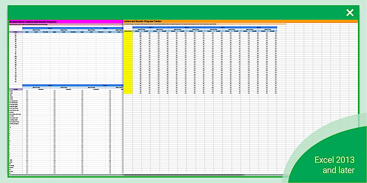 Letters and Sounds - Progress Tracker (Teacher-Made)