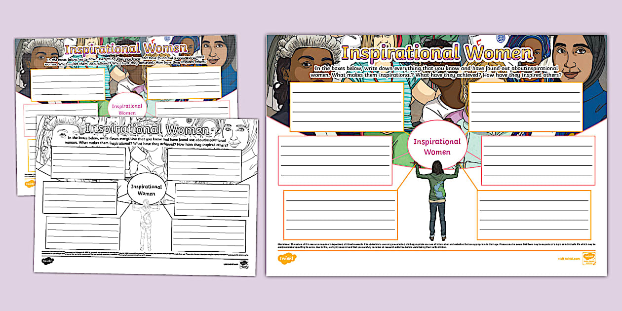 Inspirational Women Mind Map (Teacher-Made) - Twinkl