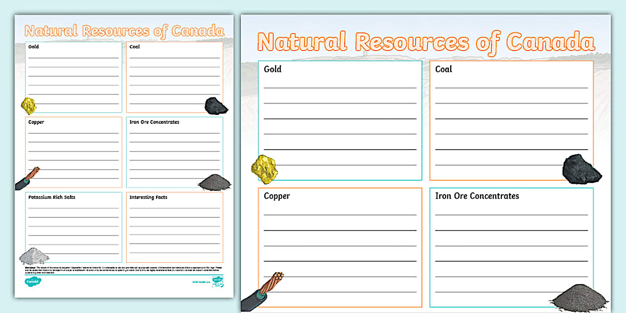 Natural Resources of Canada Fact File Template - Twinkl