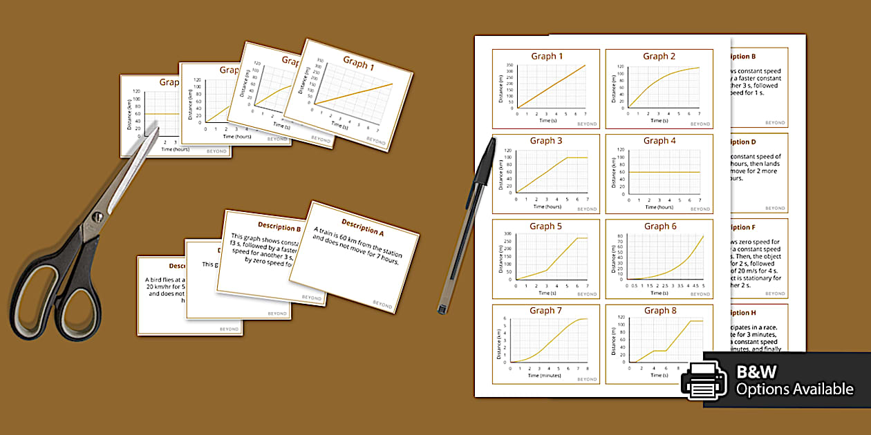 KS3 Distance-Time Graphs Card Sort (teacher made) - Twinkl