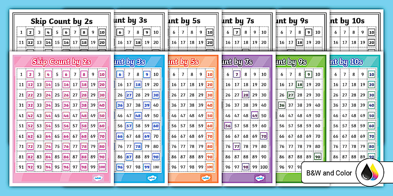 Skip Counting 100 Square Posters (teacher made) - Twinkl