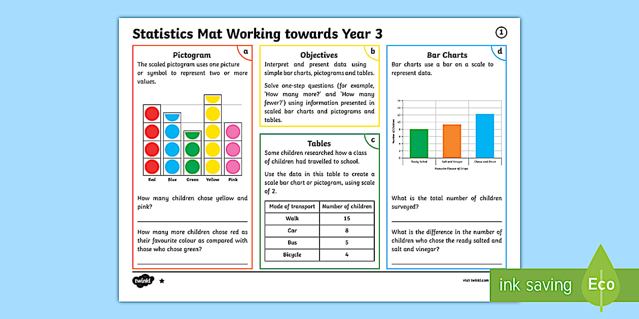 Year 3 Statistics Differentiated Maths Mat - Twinkl