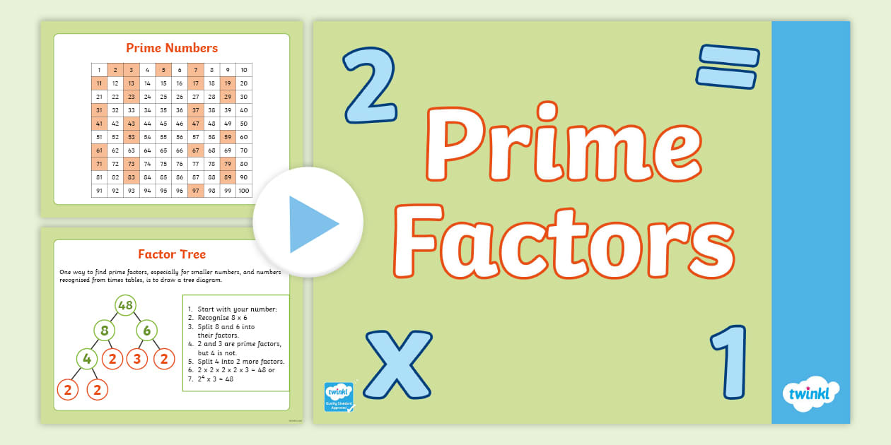 Prime Factors PowerPoint (Teacher-Made) - Twinkl