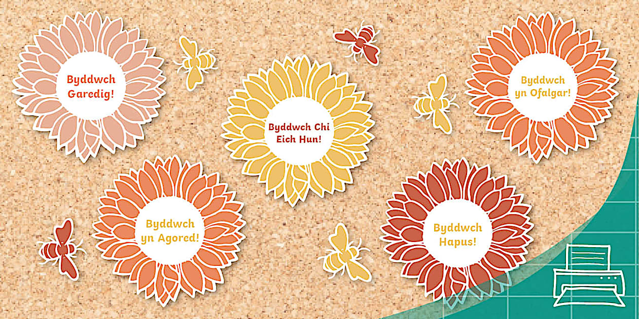 Arddangosfa Lles | Blodau Negeseuon Cadarnhaol - Twinkl