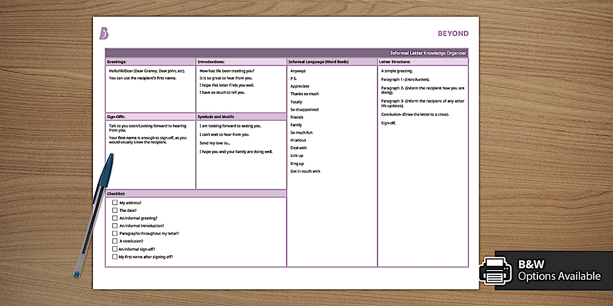nformal Letter Knowledge Organizer (teacher made) - Twinkl
