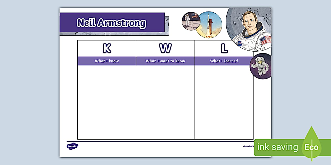 Neil Armstrong KWL Chart (teacher made) - Twinkl