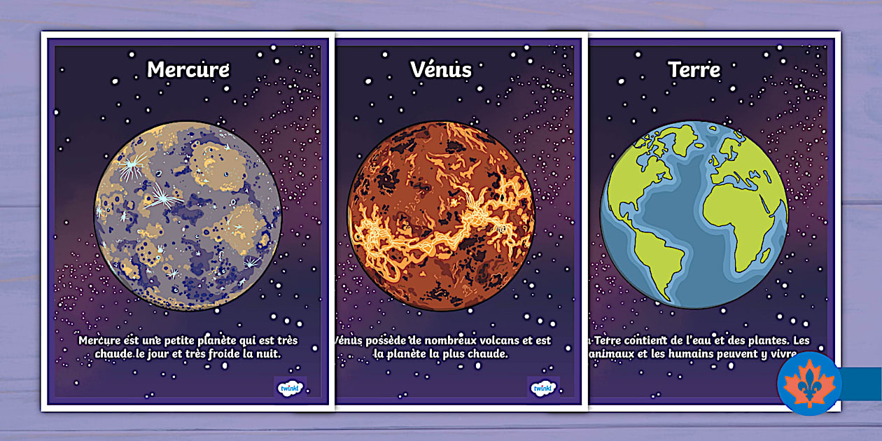 Planet Fact Display Pictures French (teacher made) - Twinkl Planet Fact Display Pictures French (teacher made) - Twinkl