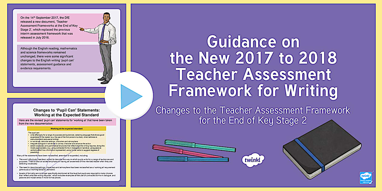 ks2 writing framework - Twinkl