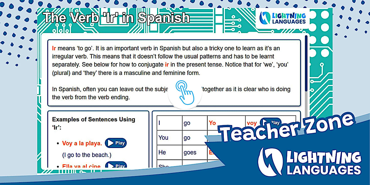 👉 Lightning Languages | Spanish | Go Guide | The Verb Ir