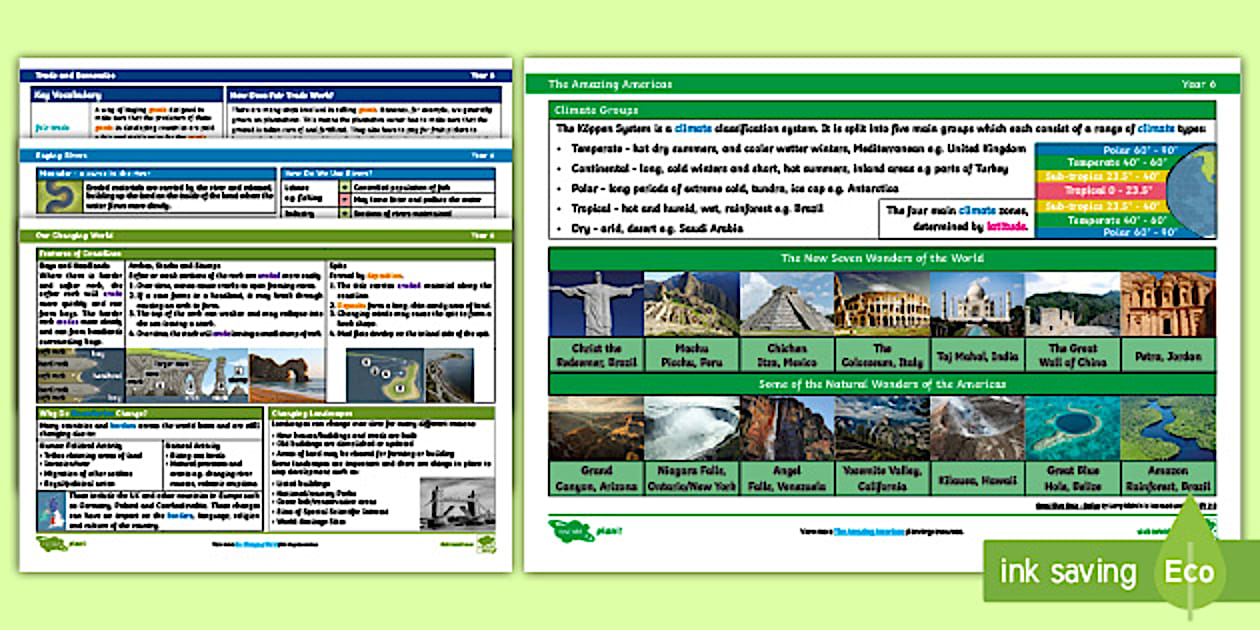 Geography Knowledge Organisers Pack Year 6 (teacher made)