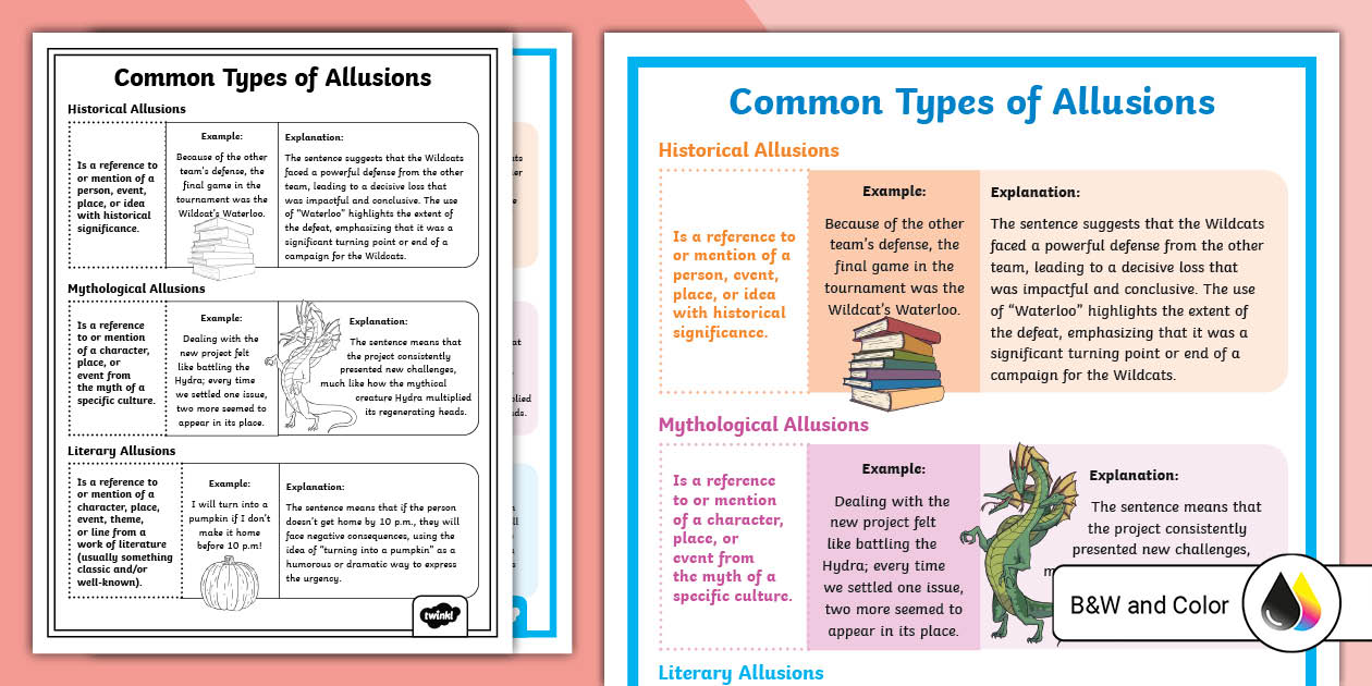 Types of Allusions Poster (Teacher-Made) - Twinkl