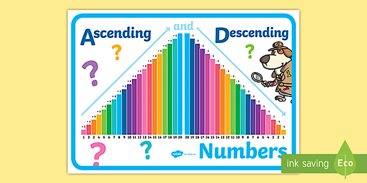 Ascending and Descending Display Poster - Twinkl