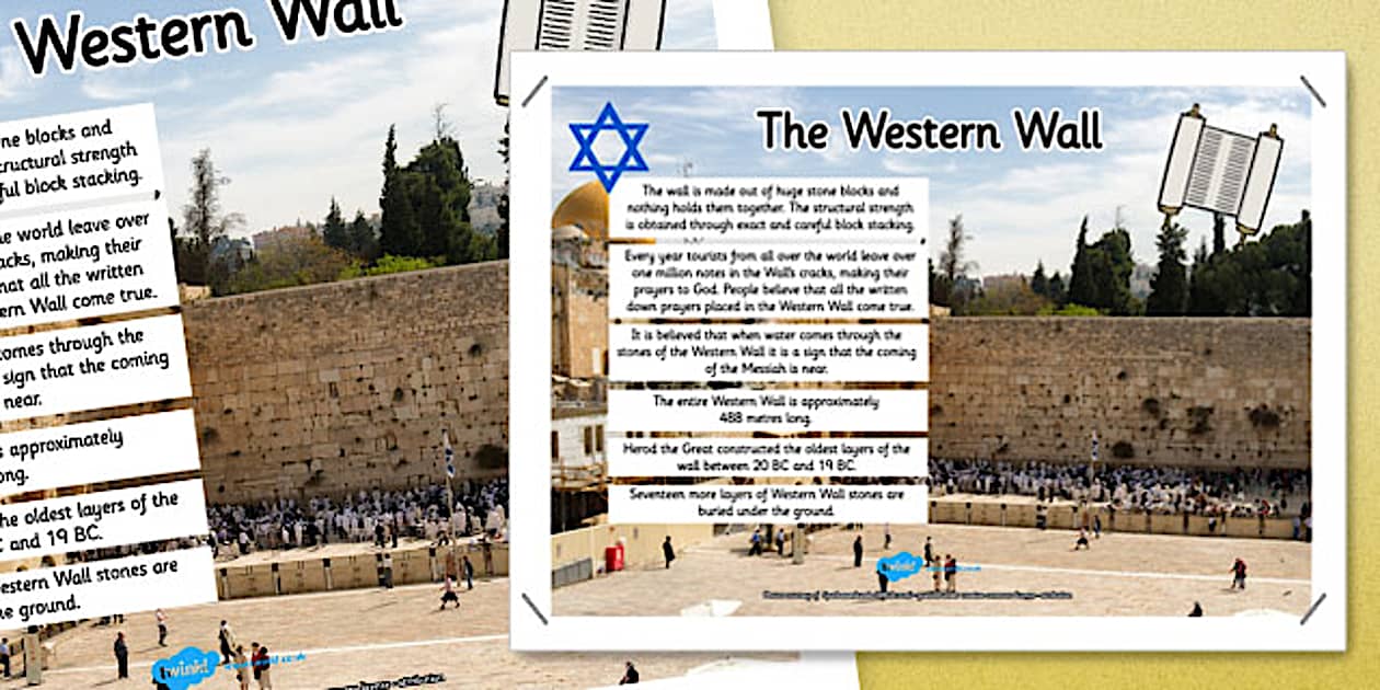 The Western Wall Facts Display Poster