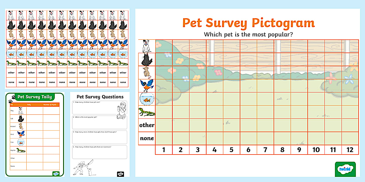 Pet Survey Activity Pack (teacher made) - Twinkl