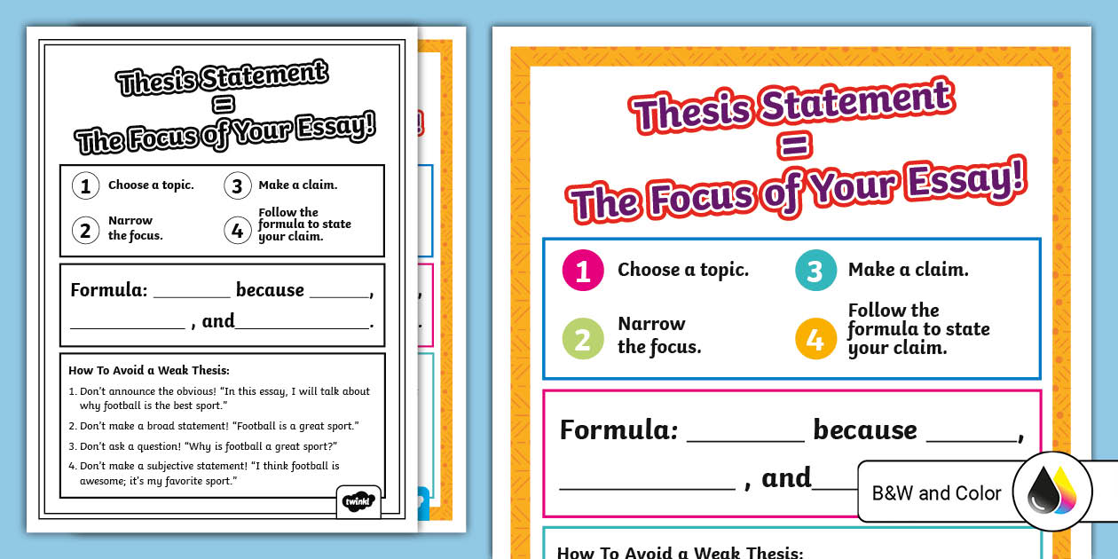 Thesis Statement Poster for 6th-8th Grade (teacher made)