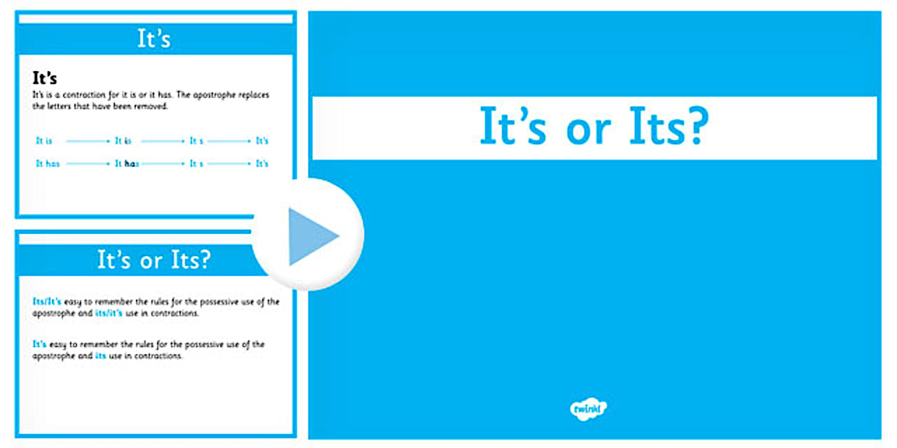 Its Apostrophe | It's or Its PowerPoint | Primary Resources