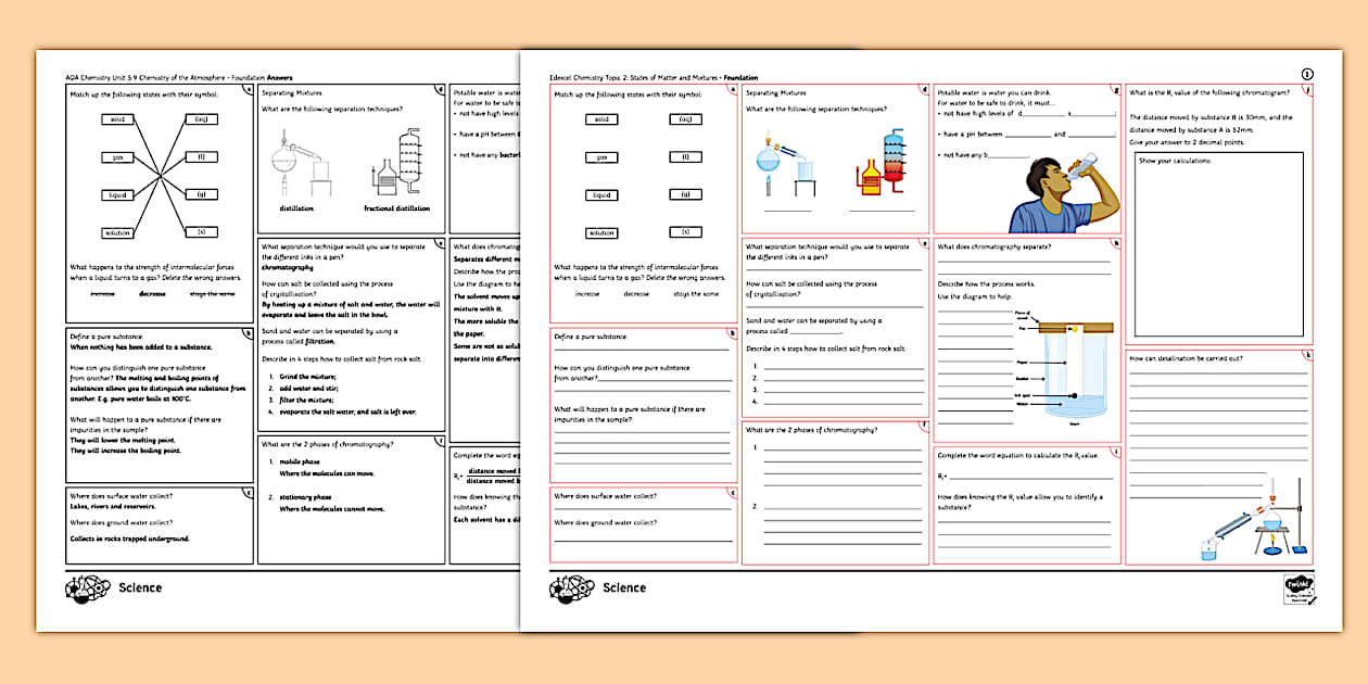 Edexcel GCSE Chemistry Topic 2: States of Matter Higher Revision Mat