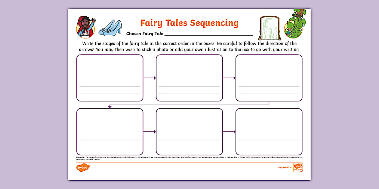 Fairy Tales Sequencing Mind Map (Lehrer gemacht) - Twinkl