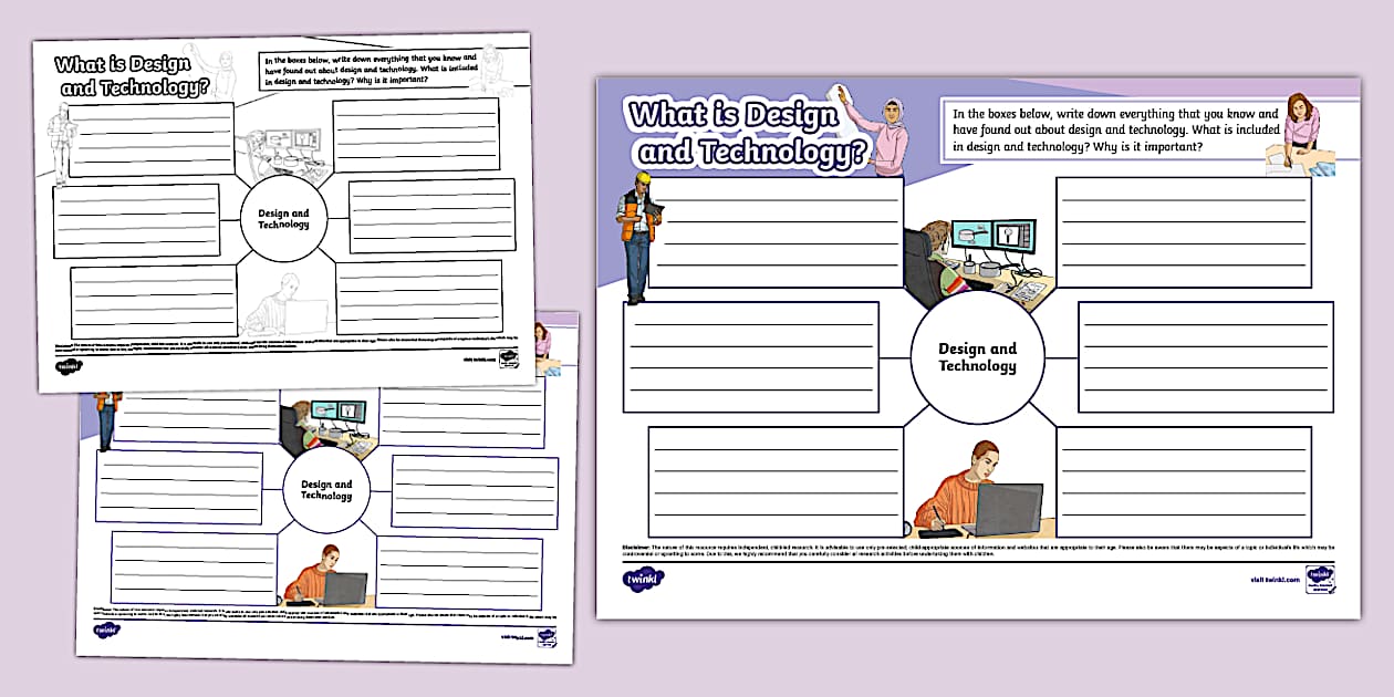 What is Design and Technology? Mind Map (Teacher-Made)