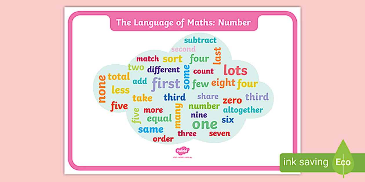 EYLF Number Word Cloud A4 Display Poster (teacher made)
