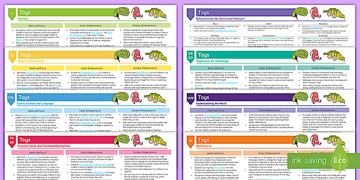 Toys EYFS Activity Planning and Continuous Provision Ideas (Ages 2-4)
