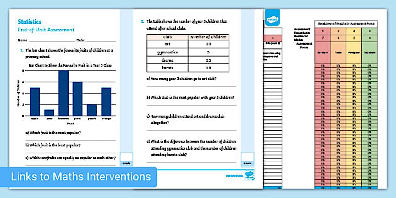 👉 End of Unit Statistics Assessment Year 3 | Twinkl | KS2